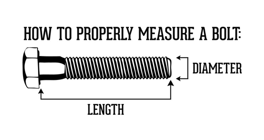 Accurate Measurement Guide for Metric Bolts and Nuts – JD Customs U.S.A