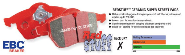 EBC Red Stuff Rear Brake Pads (Evo 8/9) (EBCDP31538C) – JD Customs U.S.A